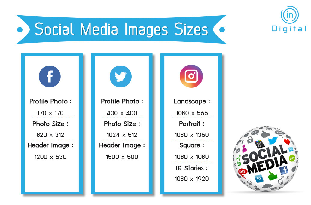 Social Media Images Sizes - InDigital